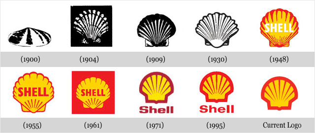 ANV Graphics: 10 Corporate Brand Logo Evolution
