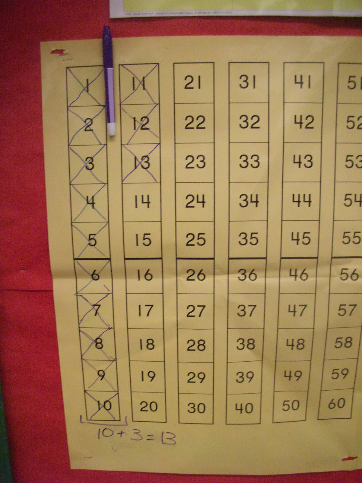 Kindergarten Kids: Calendar Time in Kindergarten