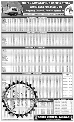 MMTS Timings,MMTS Train,MMTS Train Timings, MMTS