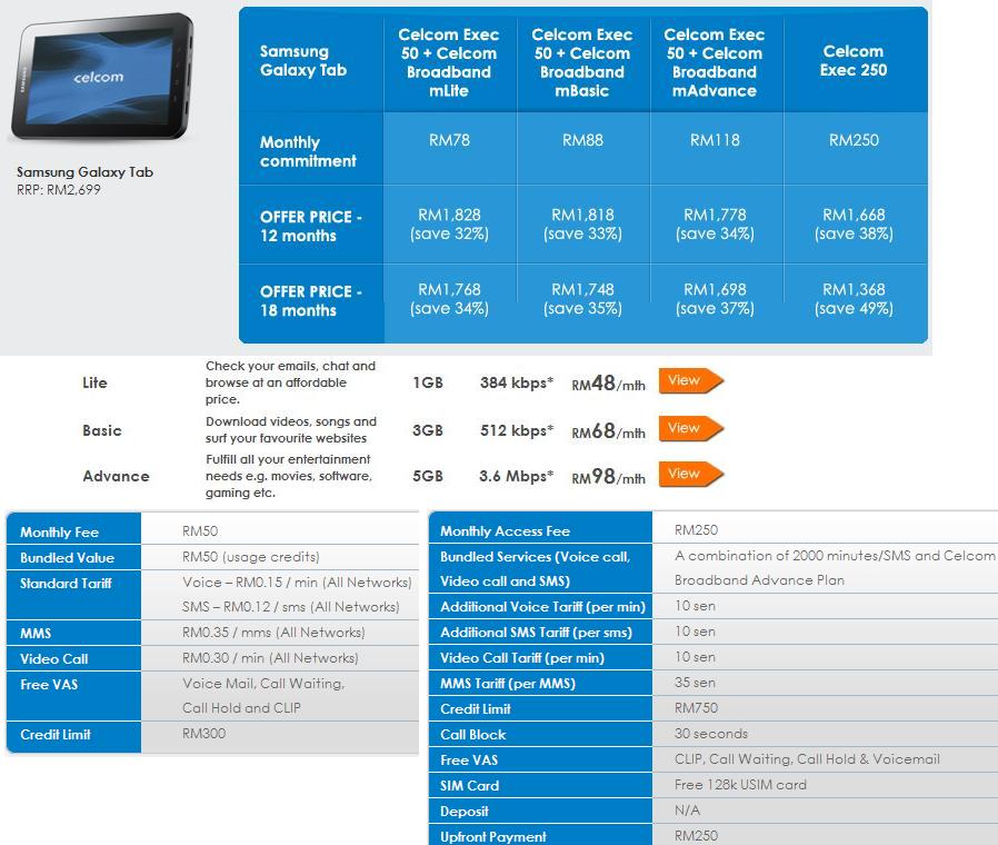 Trend of Life: Plan Maxis Galaxy Tab VS Celcom Galaxy Tab Plan