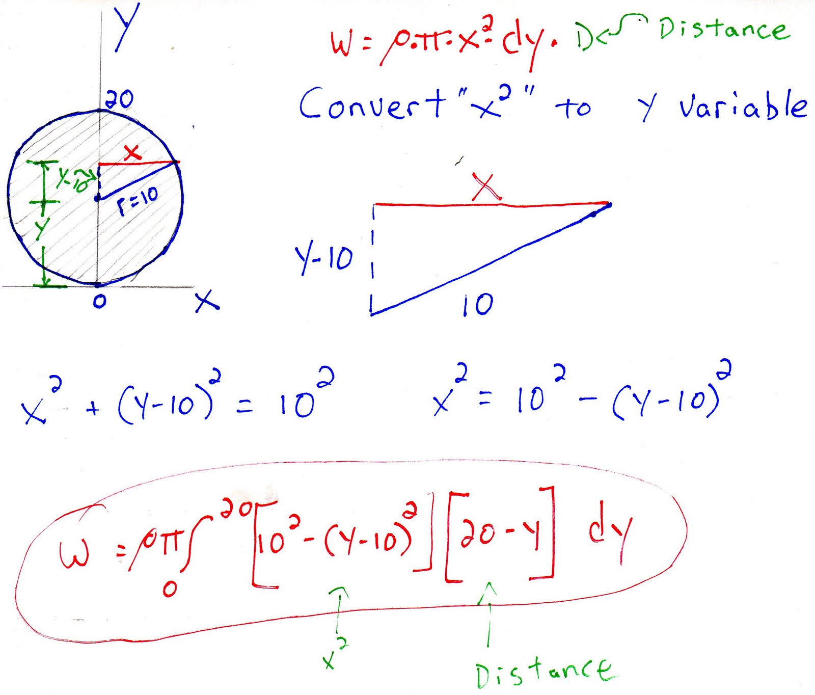 Calculus Help: Calculus- Find the Work Required To Remove Water From a ...