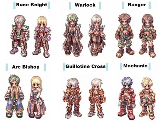 Geek Universe: Ragnarök Online - Saiba um pouco mais sobre esse famoso ...
