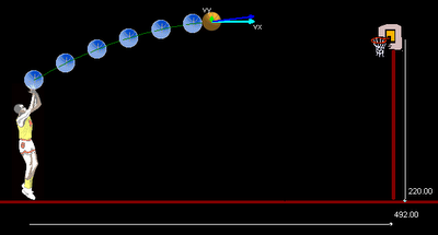 Tiro Parabolico Horizontal y Oblicuo: Tiro Parabolico Horizontal