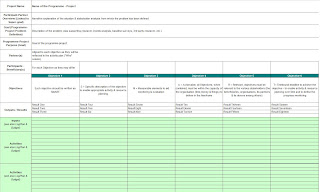 Enterprise & Development: What is the Logical Framework (LogFrame)?