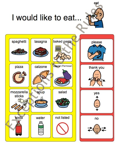 Boardmaker Pictures Food