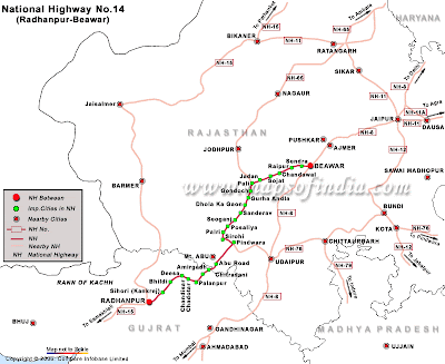 Observations...: National Highways - India