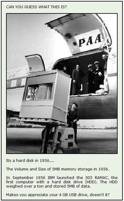 Knowledge Sharing: World's First Computer and Devices