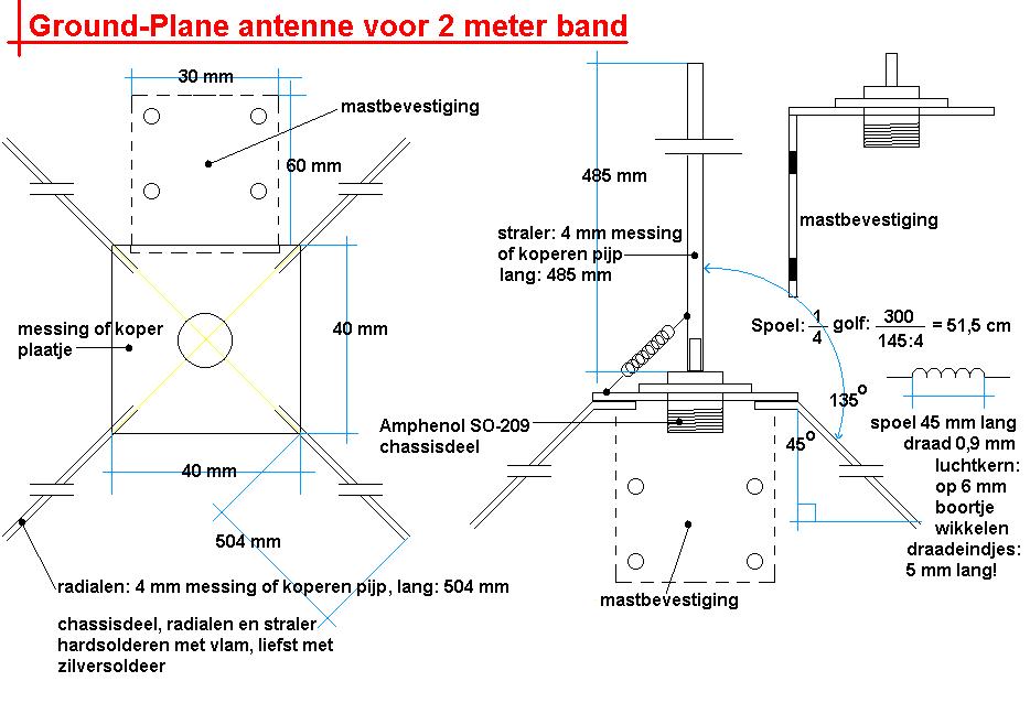 9W2PNS: Ground Plane Antenna