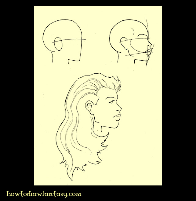 Apprendre à dessiner les visages