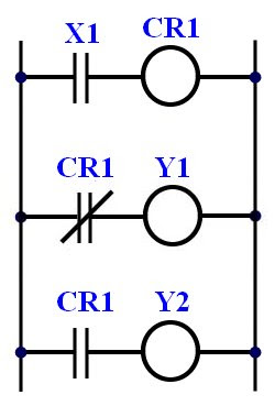 SomosMecatrónica: Diagramas de Escalera (Lenguaje Ladder)