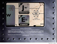 ImagoRetro: Periodic Table of Imaginary Elements