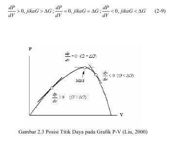 Maximum Power Point Track untuk meningkatkan efisiensi Pembangkit ...