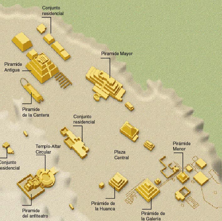 Culturas Pre-Incaicas: Caral