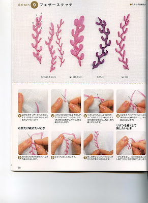 ESENROZE: Kurdel, embroidery, design,( kurdale nakışının teknigi)