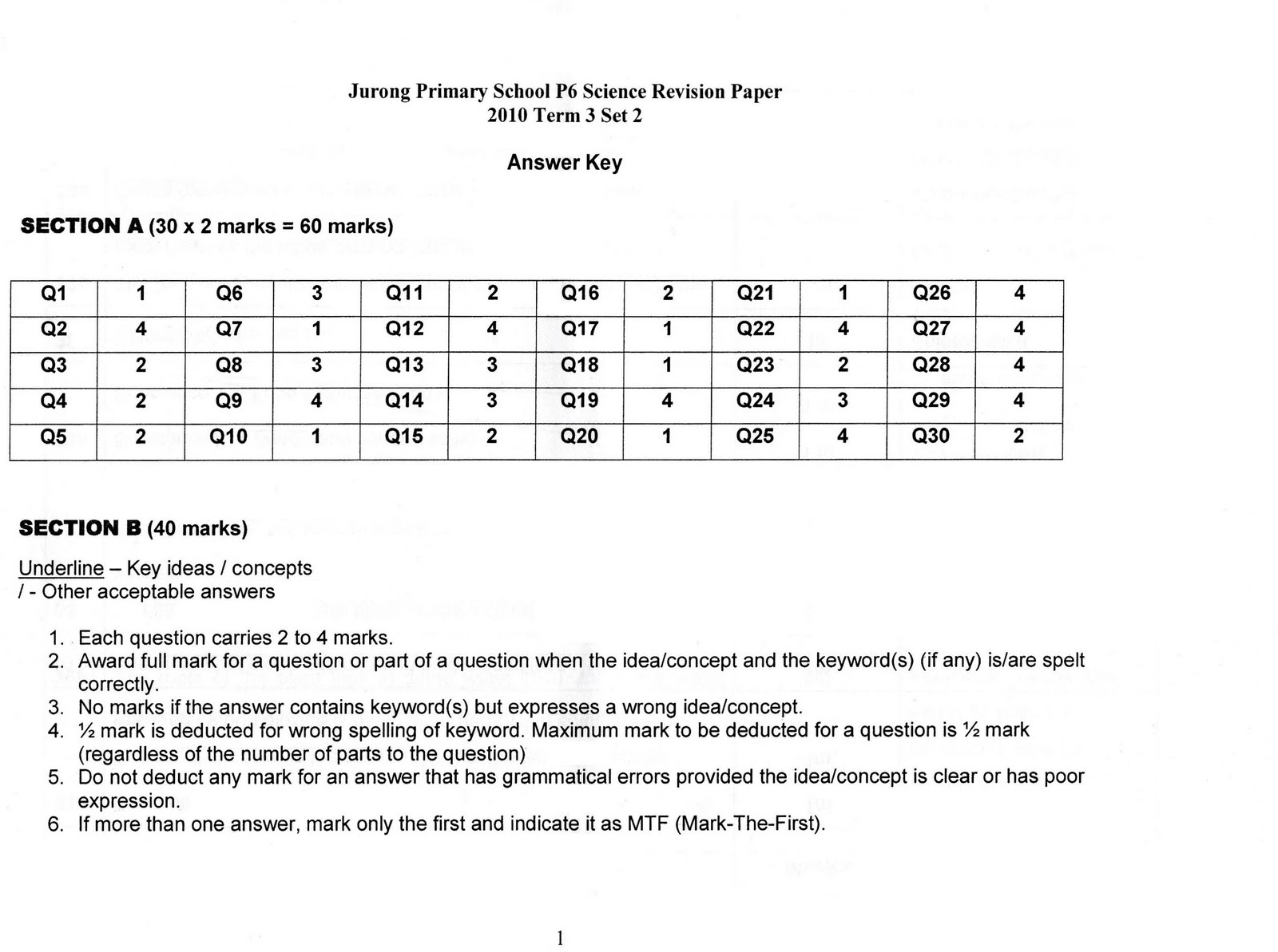 Jurong Primary School 6E'10!: Science Revision Paper Term 3 Set 2
