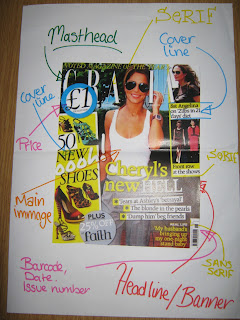 AS Media Laura Wood: Annotated magazine front cover