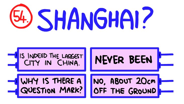 ' catch me if you can.: Throw it on Me