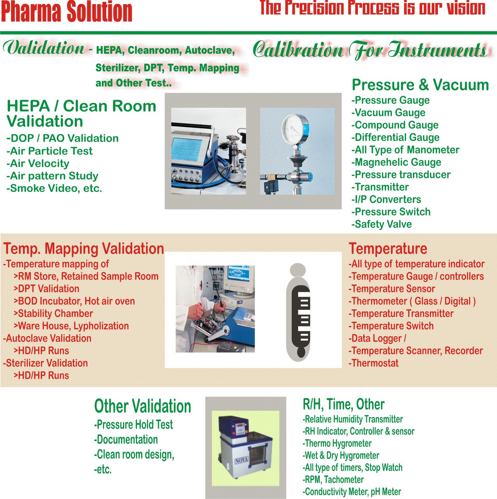 Pharma Solution