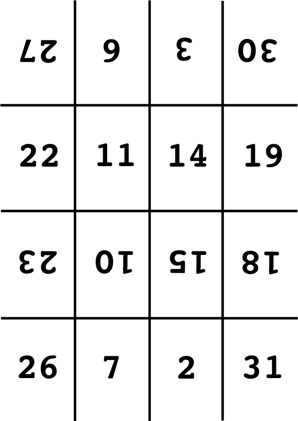 Skinner's Room: 01/02/11 - 01/03/11