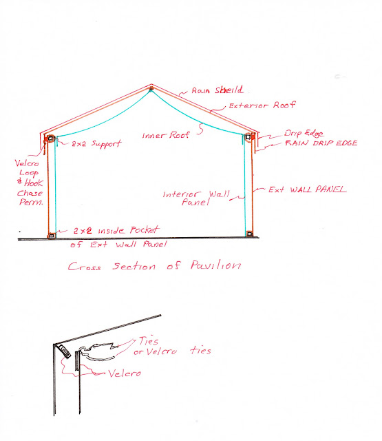 Medieval and Star Pavilion Tent Construction and Techniques