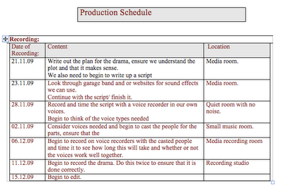 BTEC Radio Production: Unit 41 radio drama