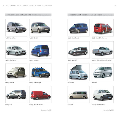 Complete List of VW Group's 178 Models Sold Worldwide | Carscoops