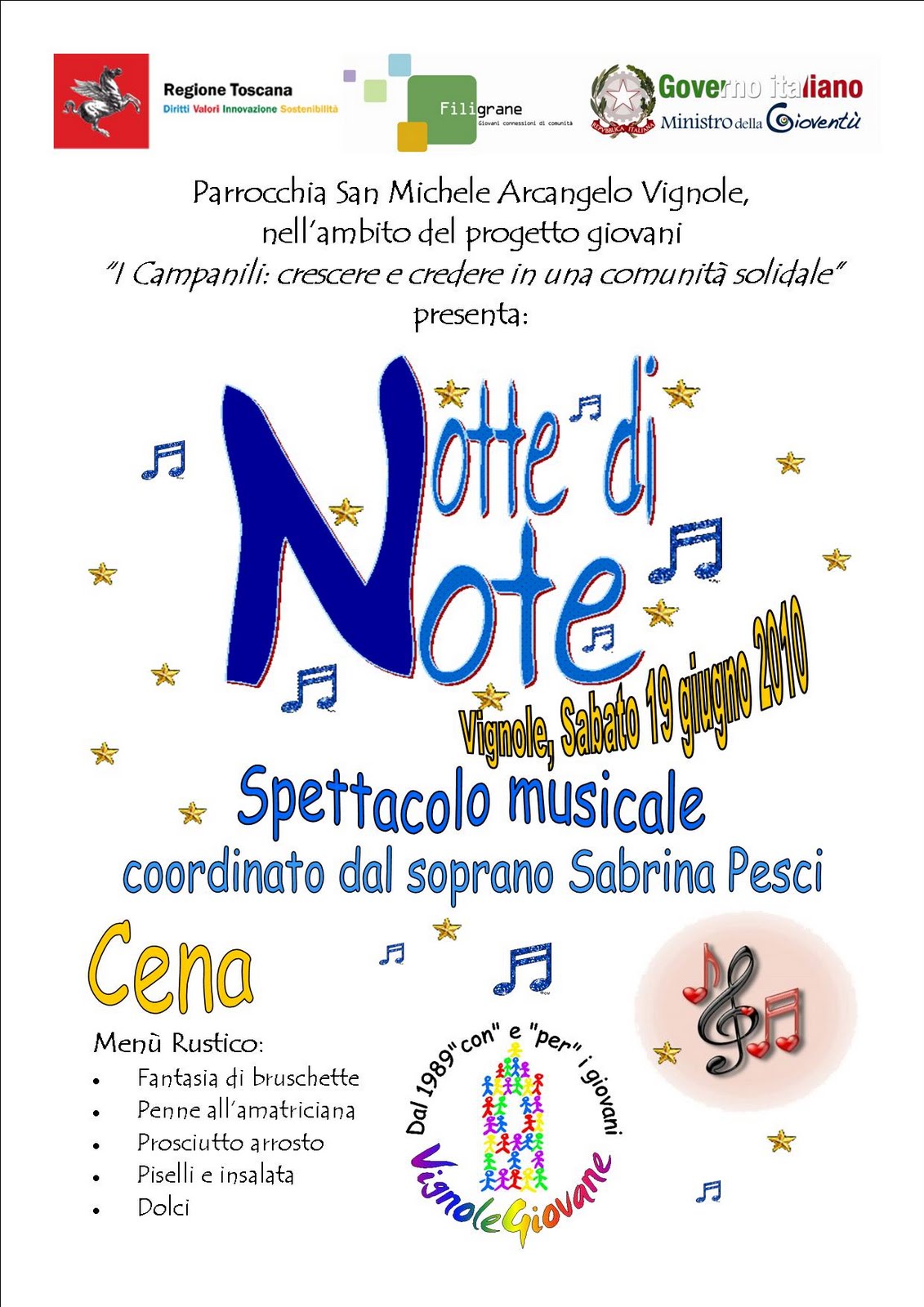 Gruppo Giovani Vignole