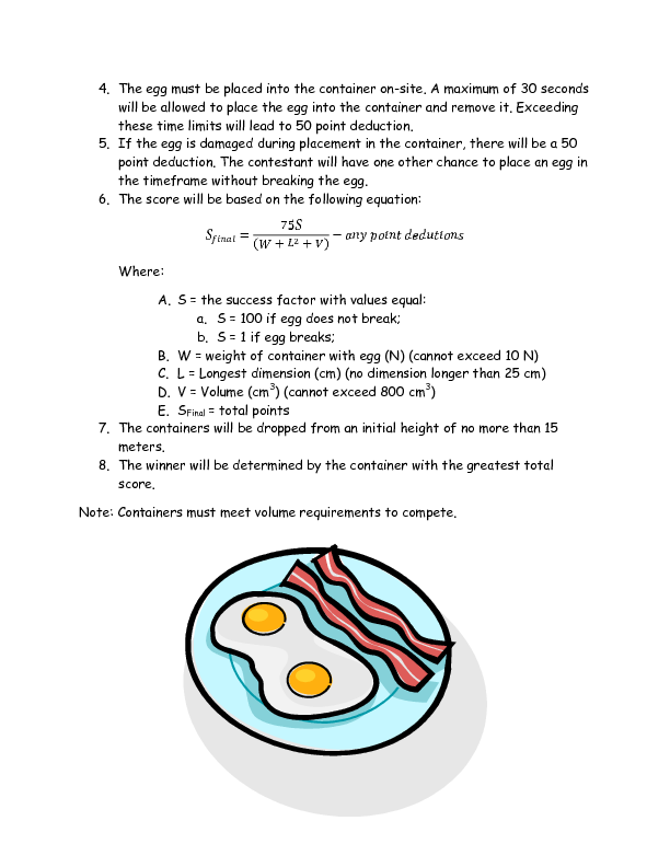 What Did We Learn in Physics?: Egg Drop Project