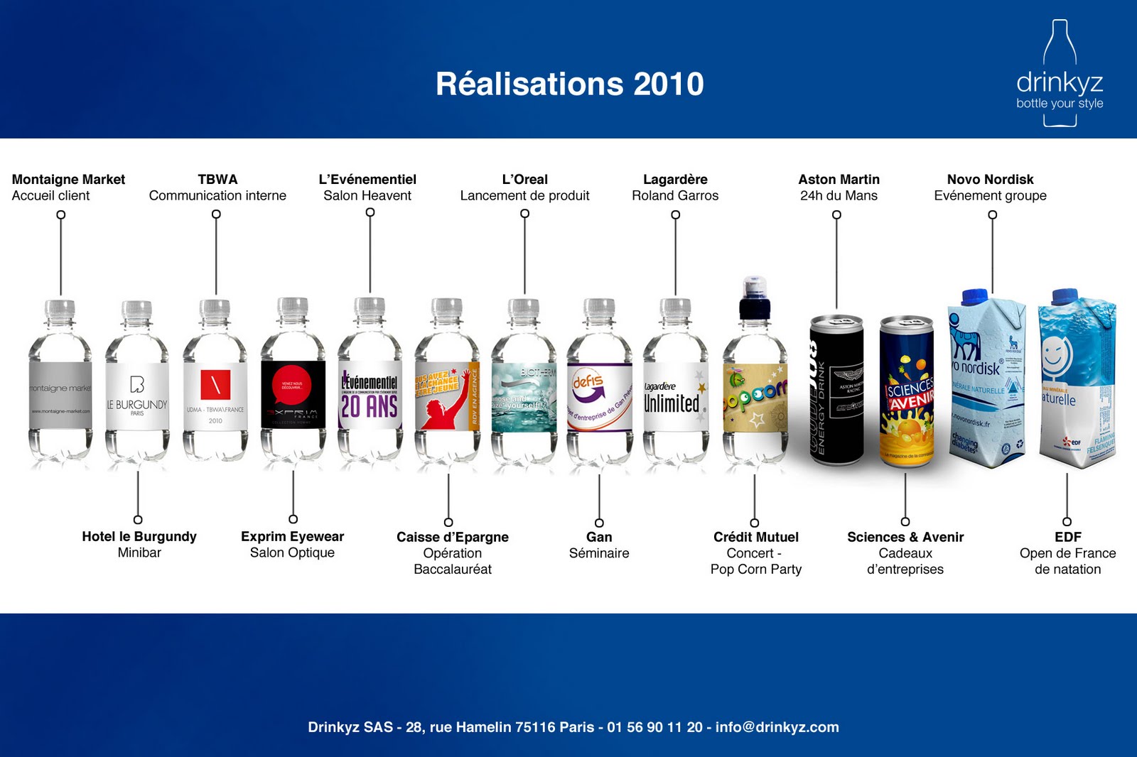 Drinkyz.com: janvier 2011