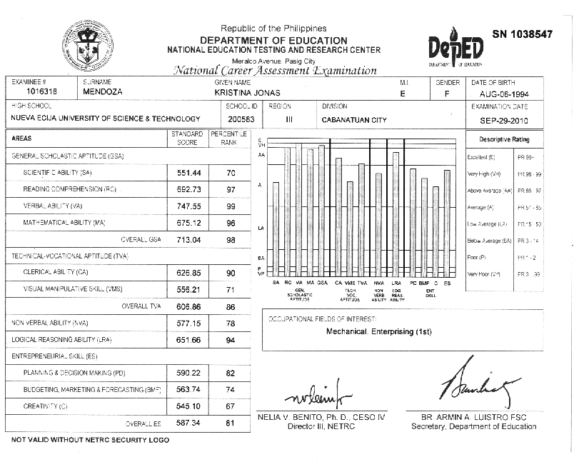 Nolite te bastardes carborundorum.: NCAE!
