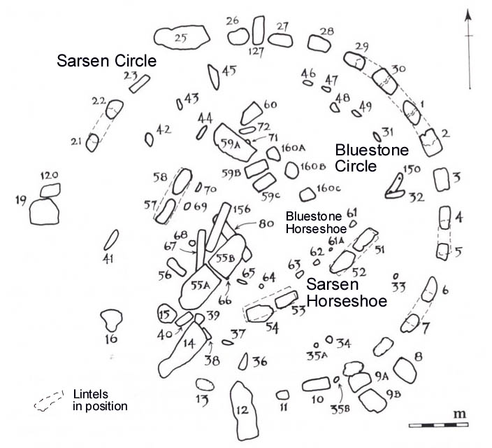 Stonehenge and the Ice Age: More on Bluestone stumps