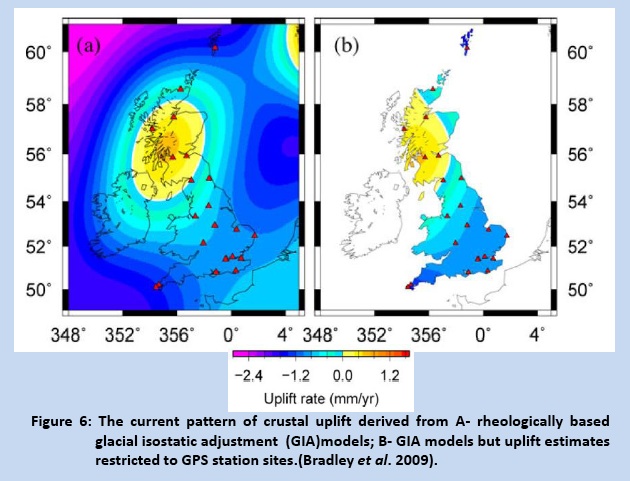 Stonehenge and the Ice Age: Isostatic adjustments in Southern England