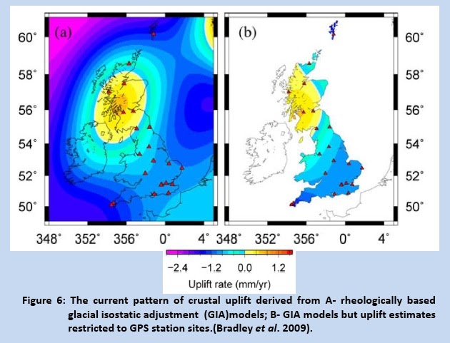 Stonehenge and the Ice Age: Isostatic adjustments in Southern England