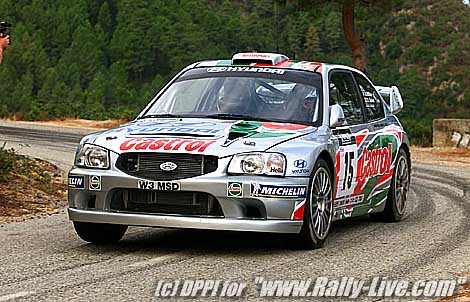 RALLYAZORES: WRC 2000 - HYUNDAI JUNTA-SE AOS WORLD RALLY CARS