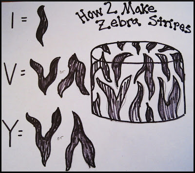 Cara Lee Cupcakes and Cake: How to... Make Zebra Stripes