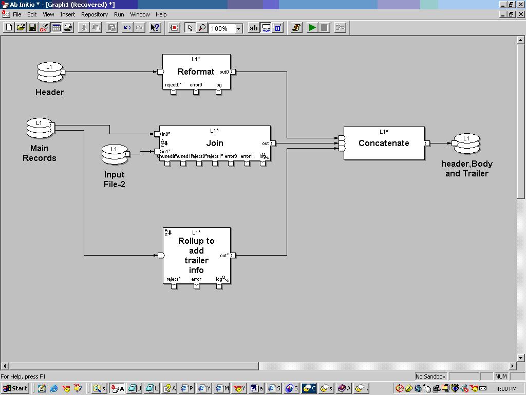 AB INITIO TUTORIALS: Departition Components