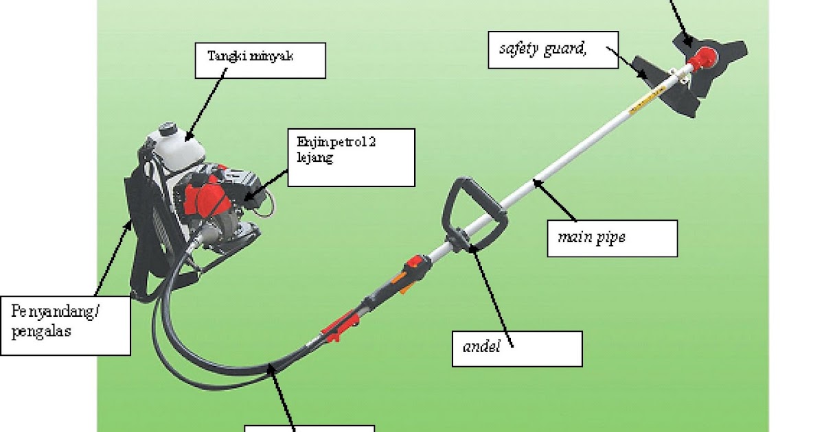 Potong Rumput di Bintulu: Komponen Mesin Rumput