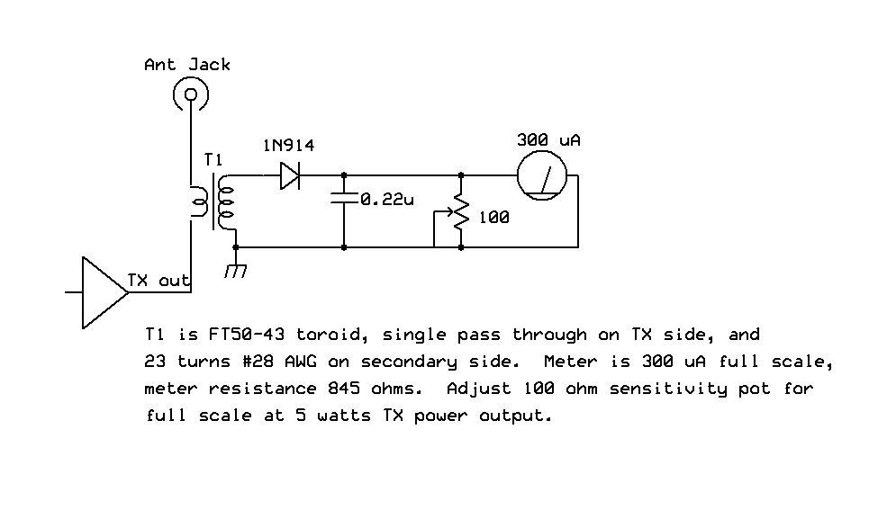 ham electronic homebrewer: RF output current meter for QRP TX