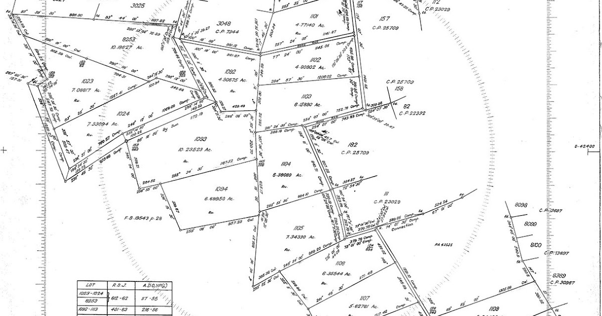Freelance Land Surveyor