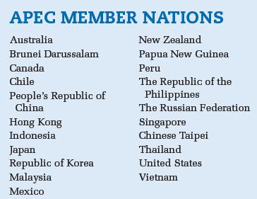 APEC: August 2009