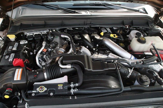 We Love Ford's, Past, Present And Future.: First Drive: 2011 Ford F ...