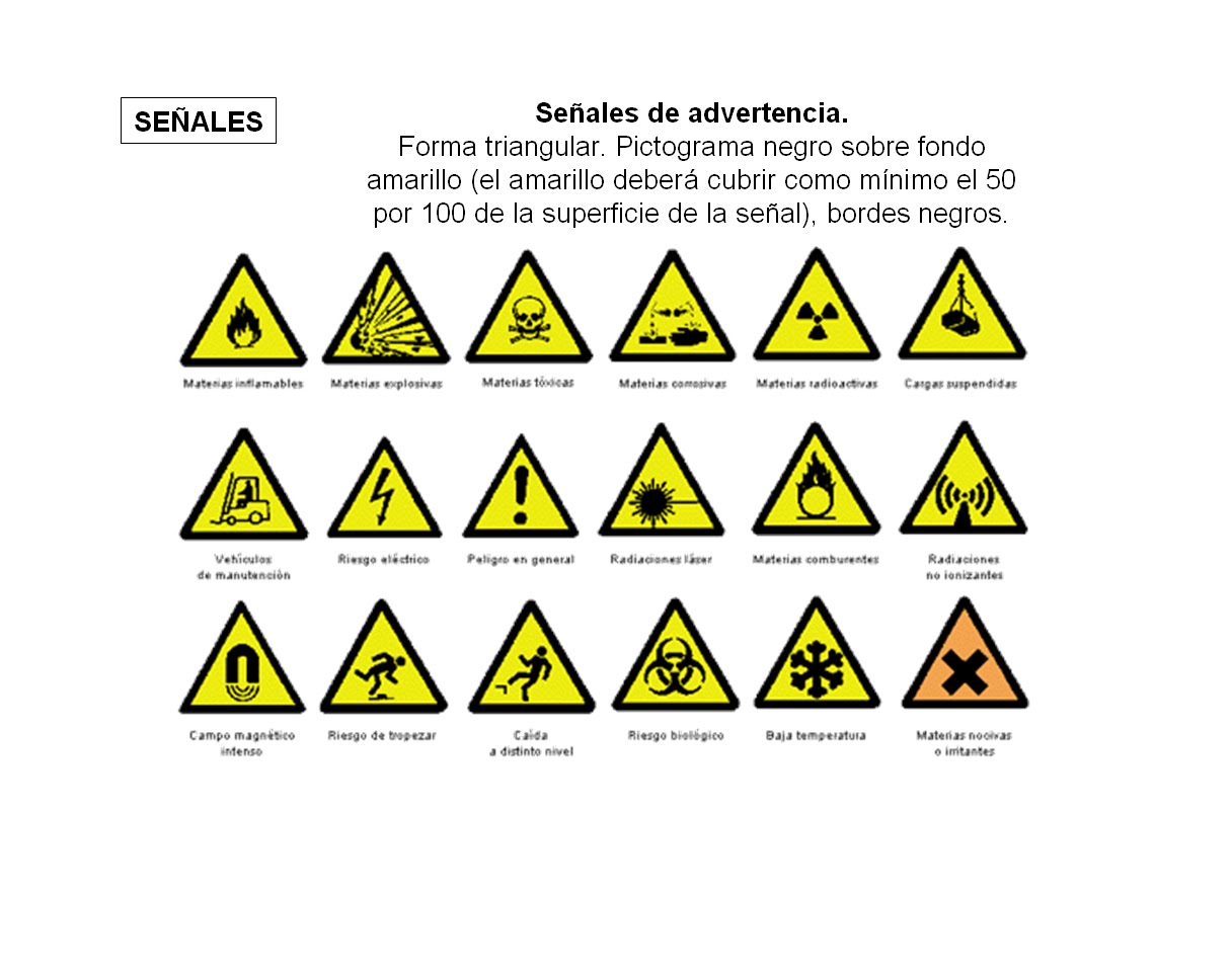 Simbolos de riesgo - Imagui