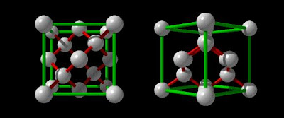 Asal Usul dan Struktur Intan Permata - Soscilla