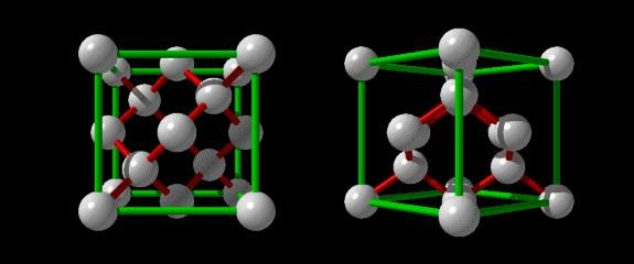 KAKILIMAGEMS: Asal - usul dan Struktur Molekul Batu Intan