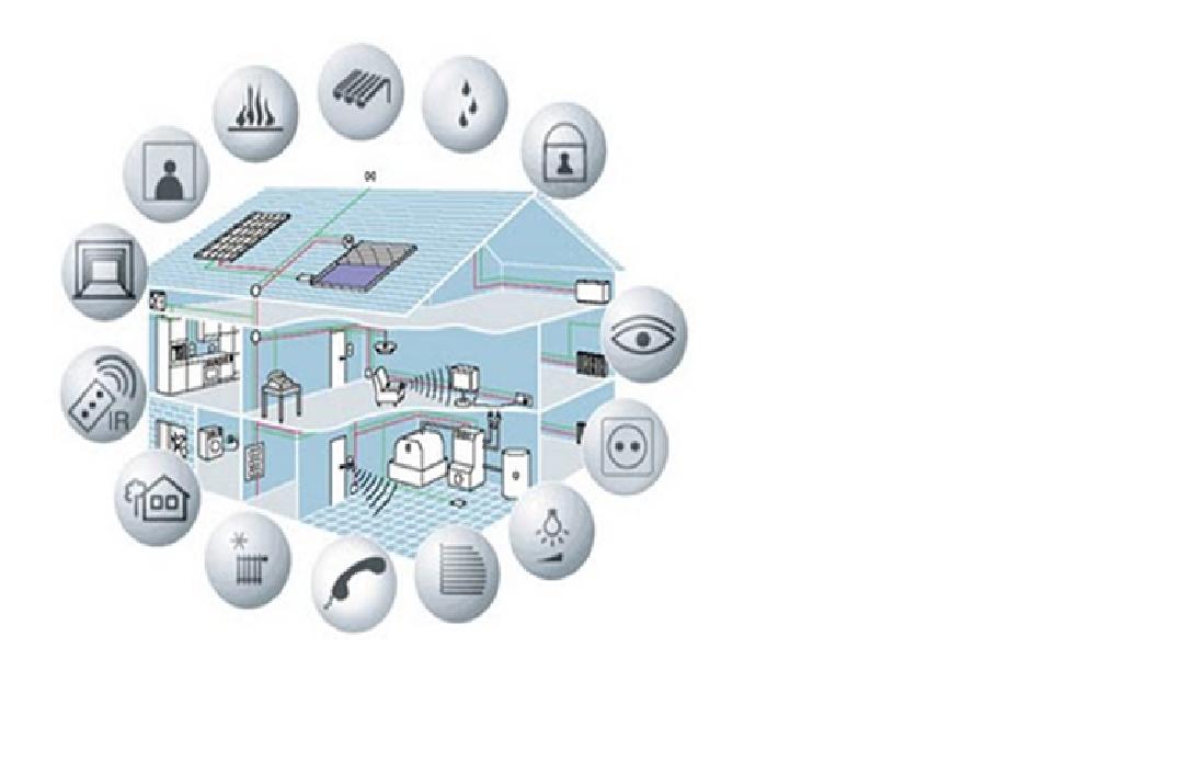 Mi Portafolio de Trabajos Web 2.0: ¿Qué es Domótica?