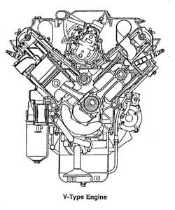 Diesel Solution: OUTLINE OF DIESEL ENGINE II
