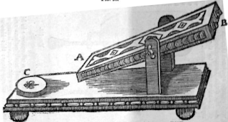 cerebral vortex: The Pseudoscope