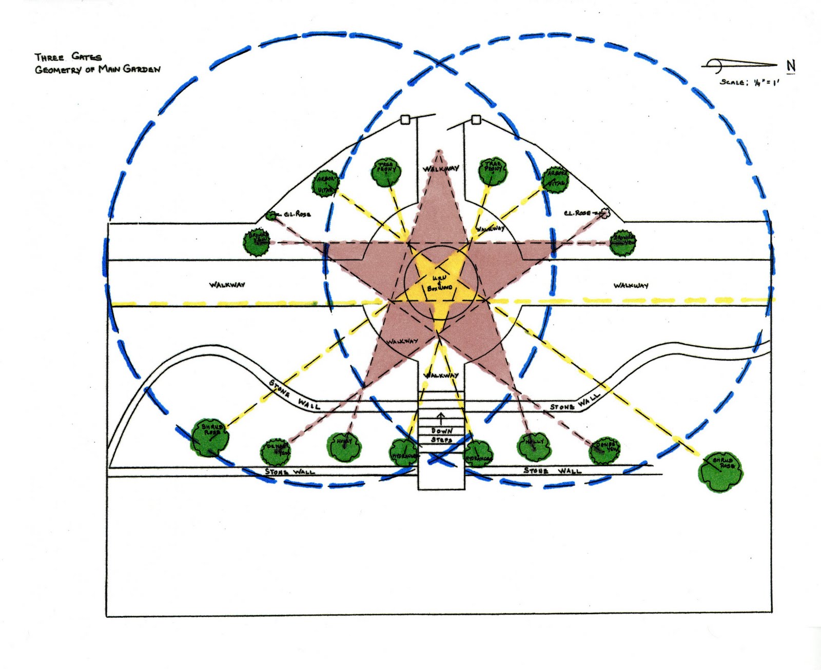 Smithsonian Collections Blog: Mathematics in the Garden