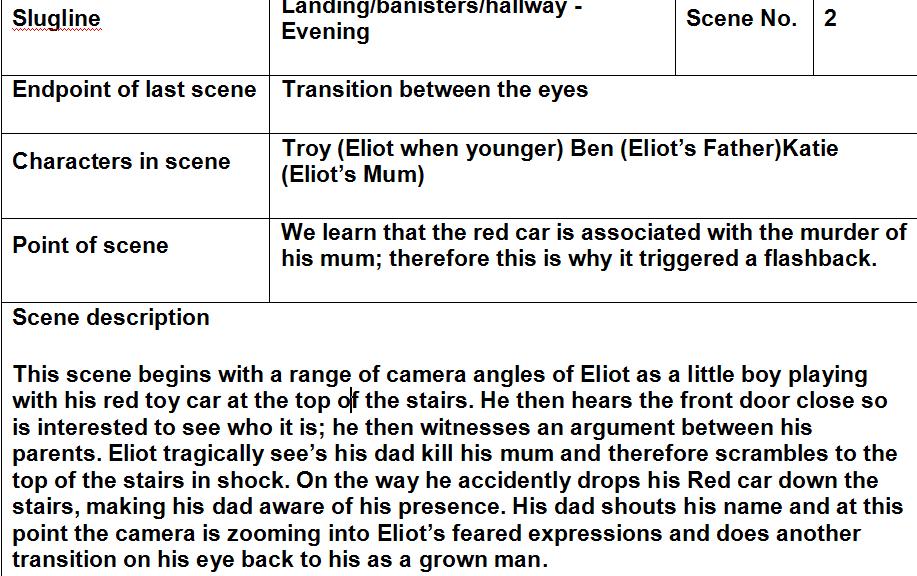 Falter: Step Outline