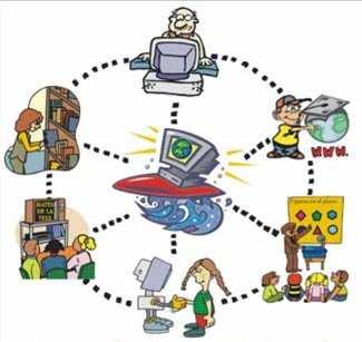 Marketingternet: DIBUJO ILUSTRATIVO DE LAS TICS